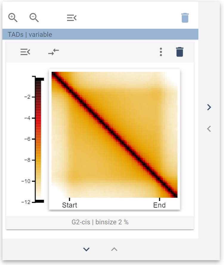 Quick start with example data :: HiCognition