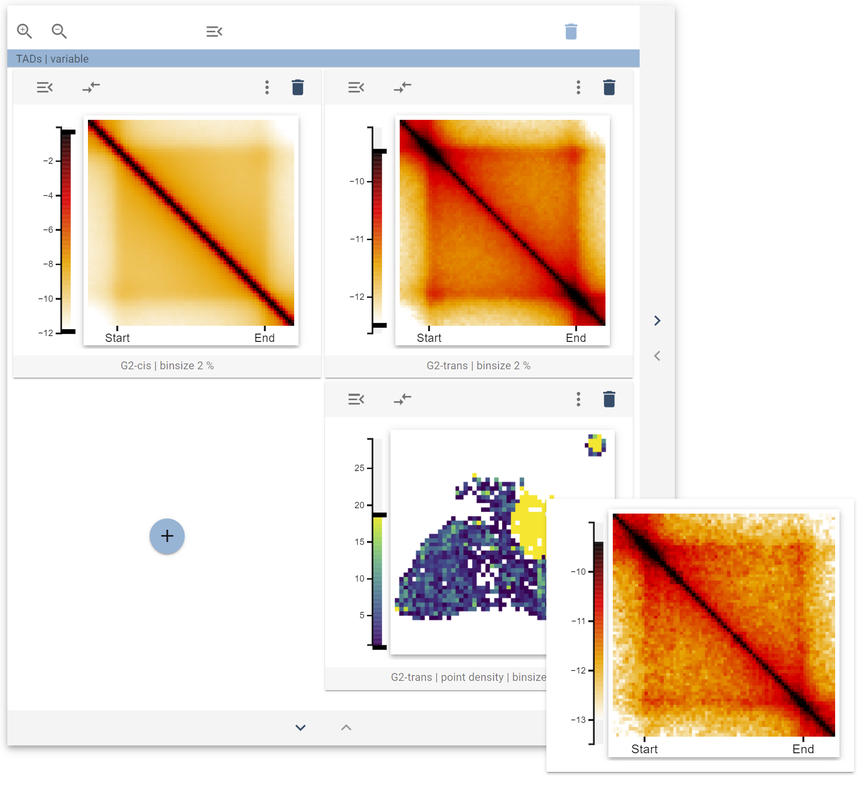 Quick start with example data :: HiCognition