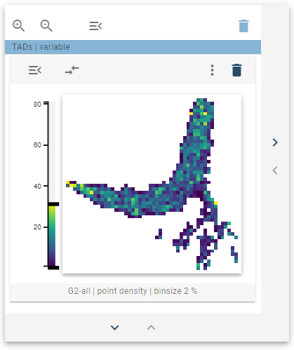 2D-feature embedding :: HiCognition