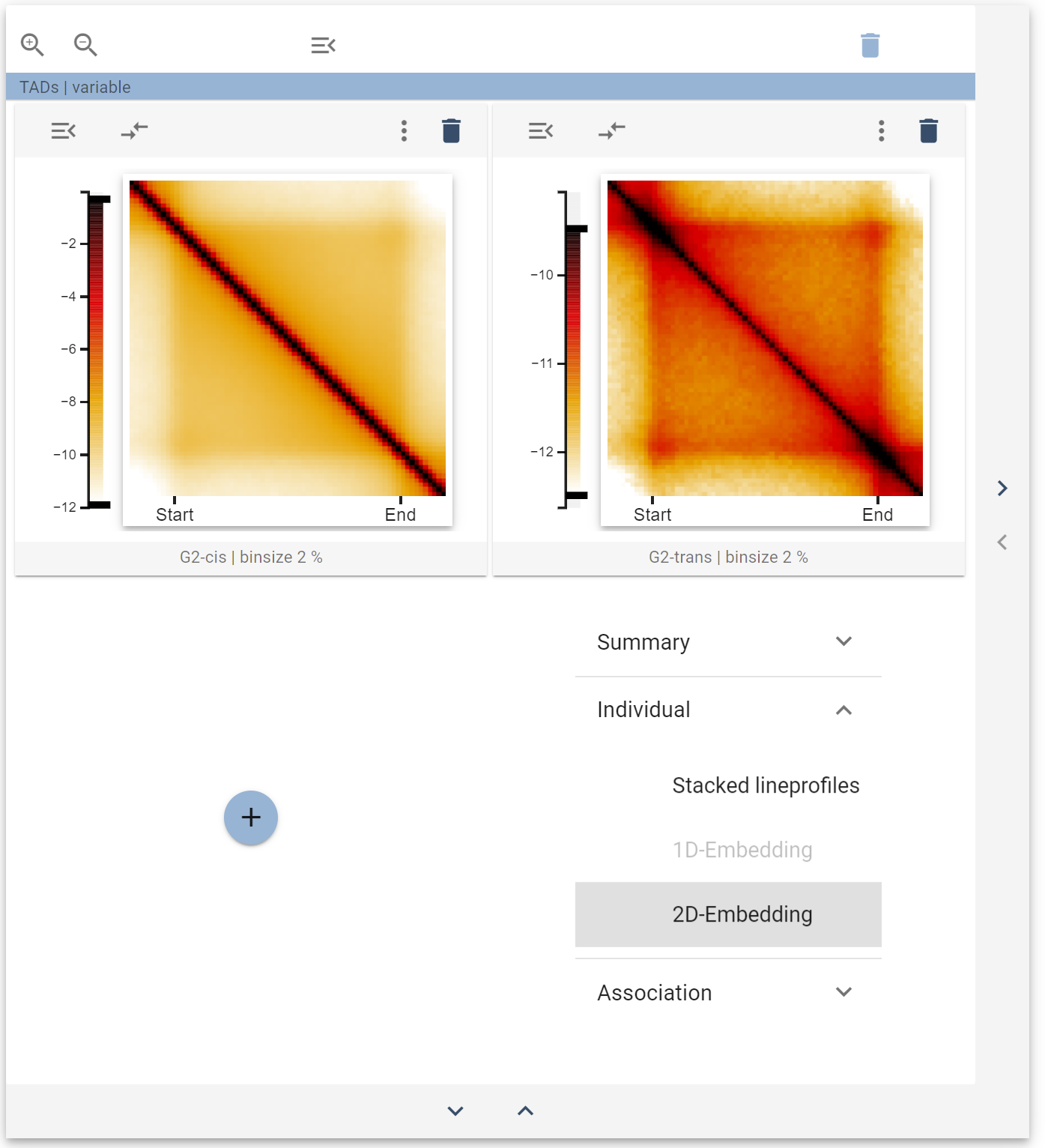 Quick start with example data :: HiCognition