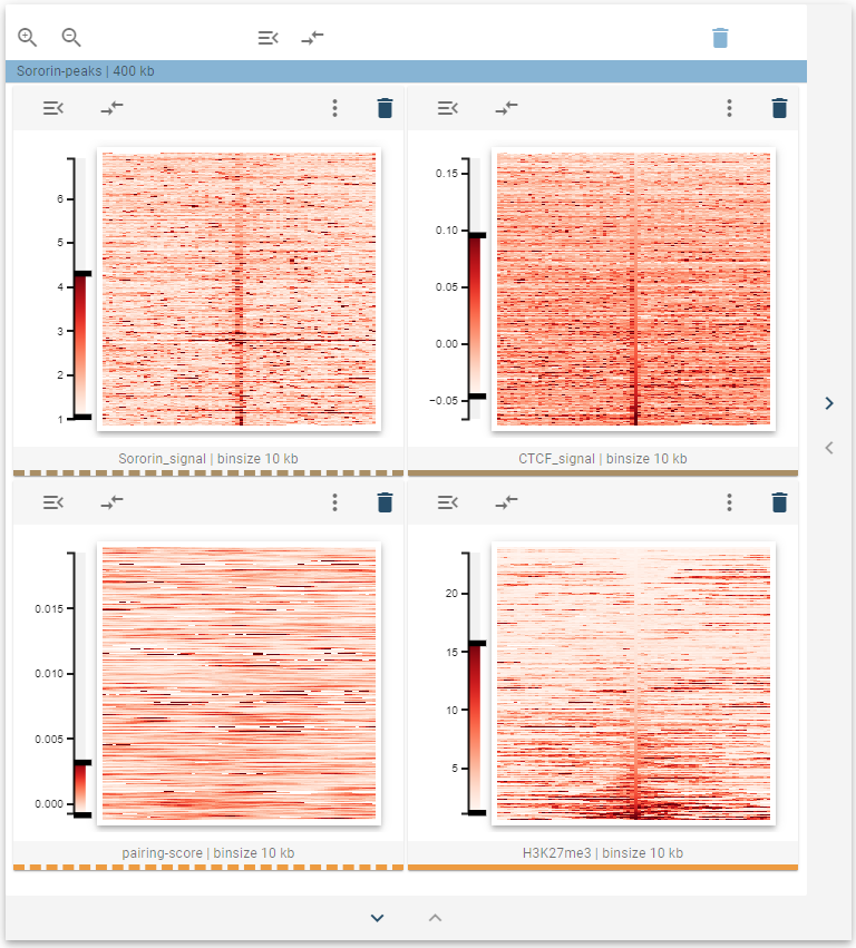 Stacked lineprofiles :: HiCognition