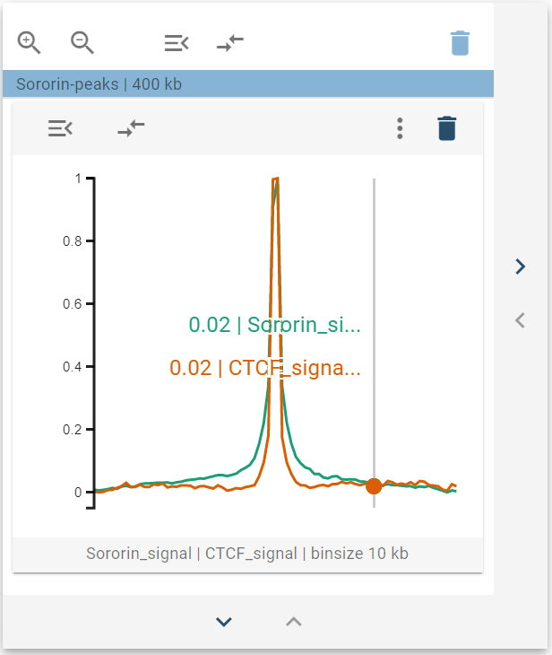 1D-average :: HiCognition