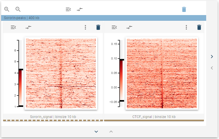 Stacked lineprofiles :: HiCognition
